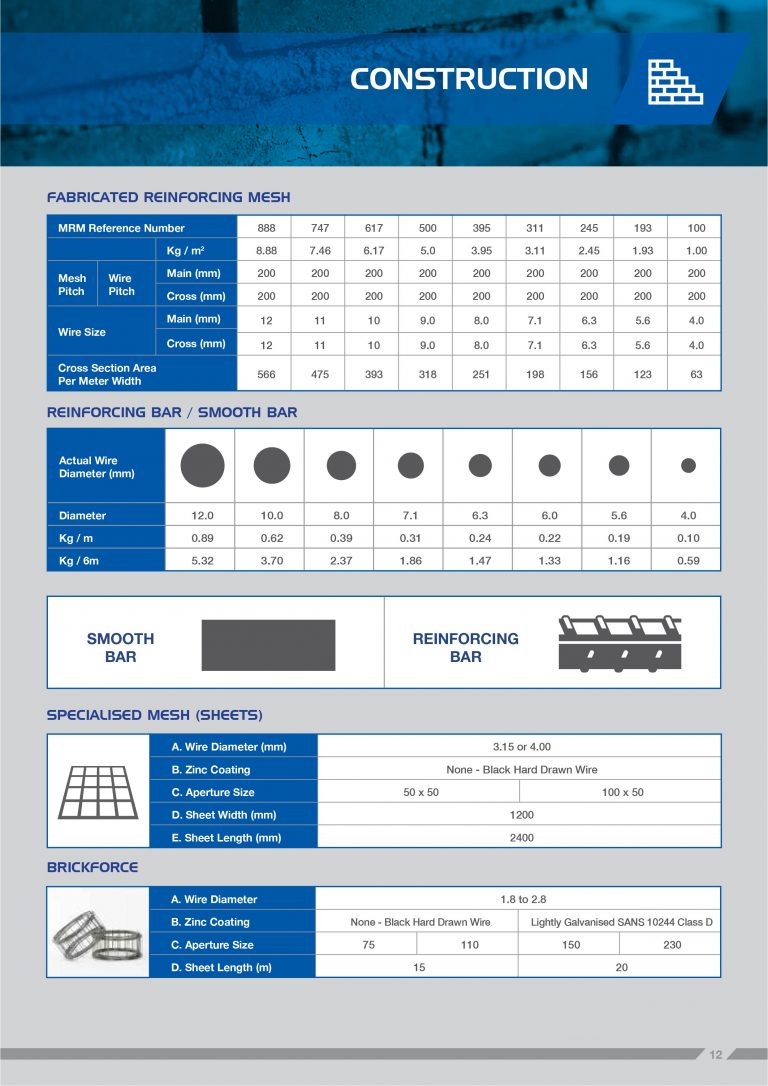 Construction - Barnes Fencing