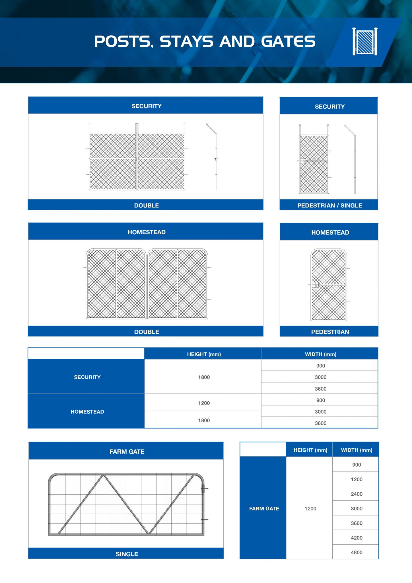 Posts, Stays and Gates - Barnes Fencing